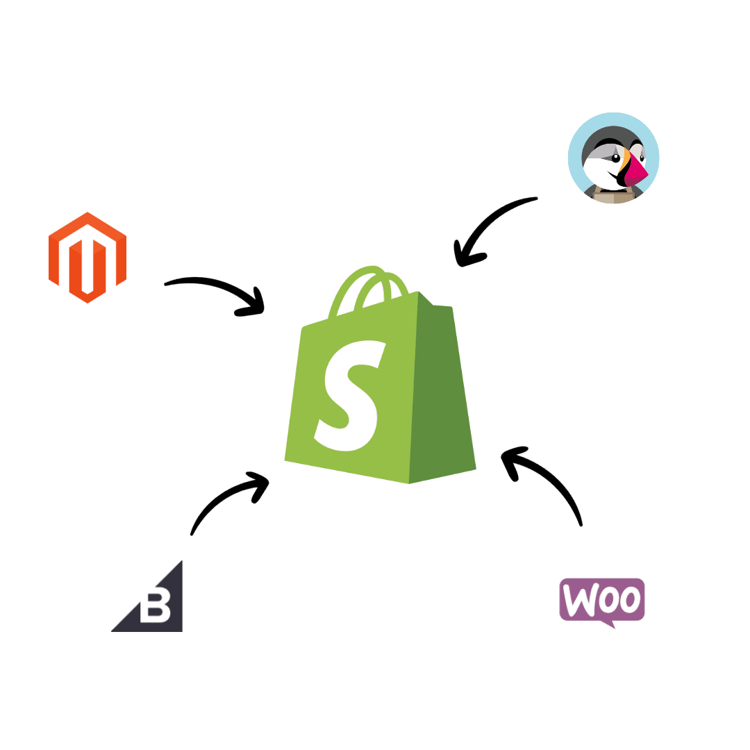 Redesign, Migrazione & Replatforming Ecommerce su Shopify Plus - Webgas.net Redesign, Migrazione & Replatforming Ecommerce su Shopify Plus - Webgas.net